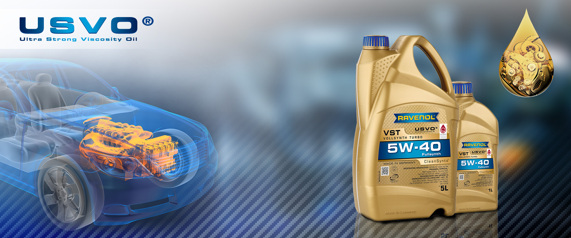 RAVENOL AMERICA | RAVENOL Oils & Fluids of Germany
