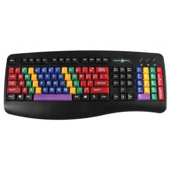 LESSONBOARD KEYBOARD Color coded computer keyboard to teach typing ...