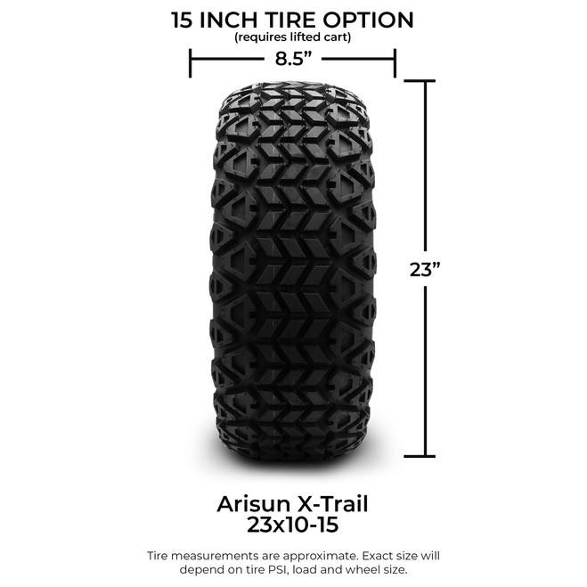 15" Formula Glossy Black - Lifted Tires and Wheels Combo