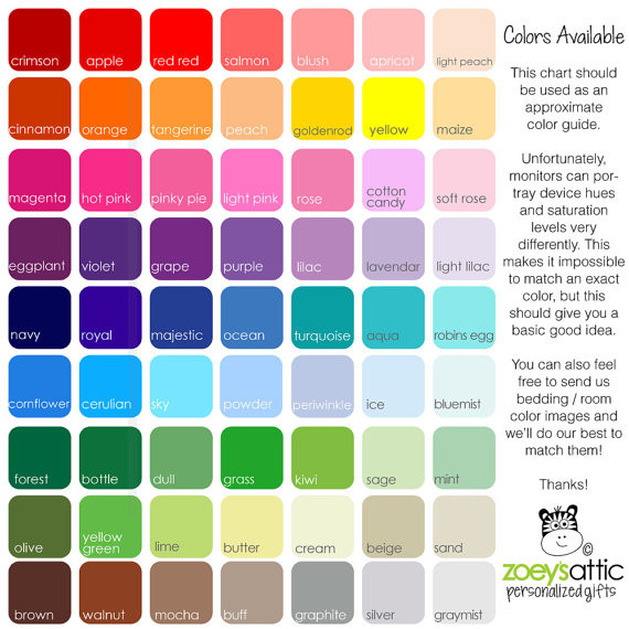 personalized canvas print, butterfly girl, birth announcement print canvas