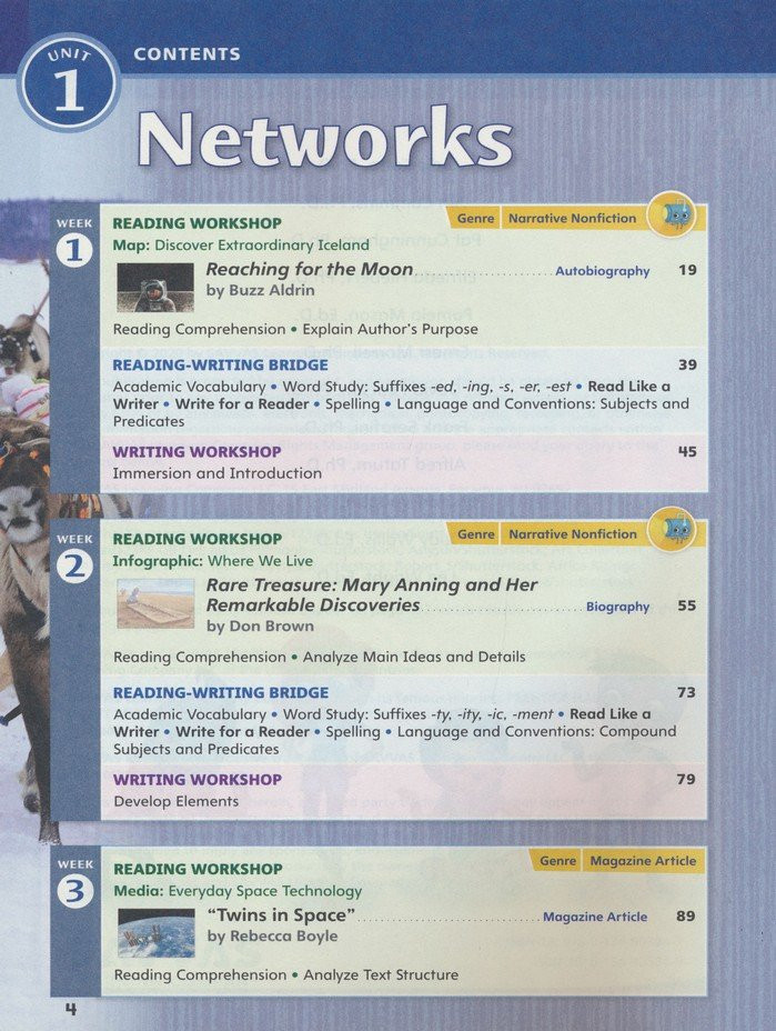 Grade 4 My View Literacy Homeschool Curriculum