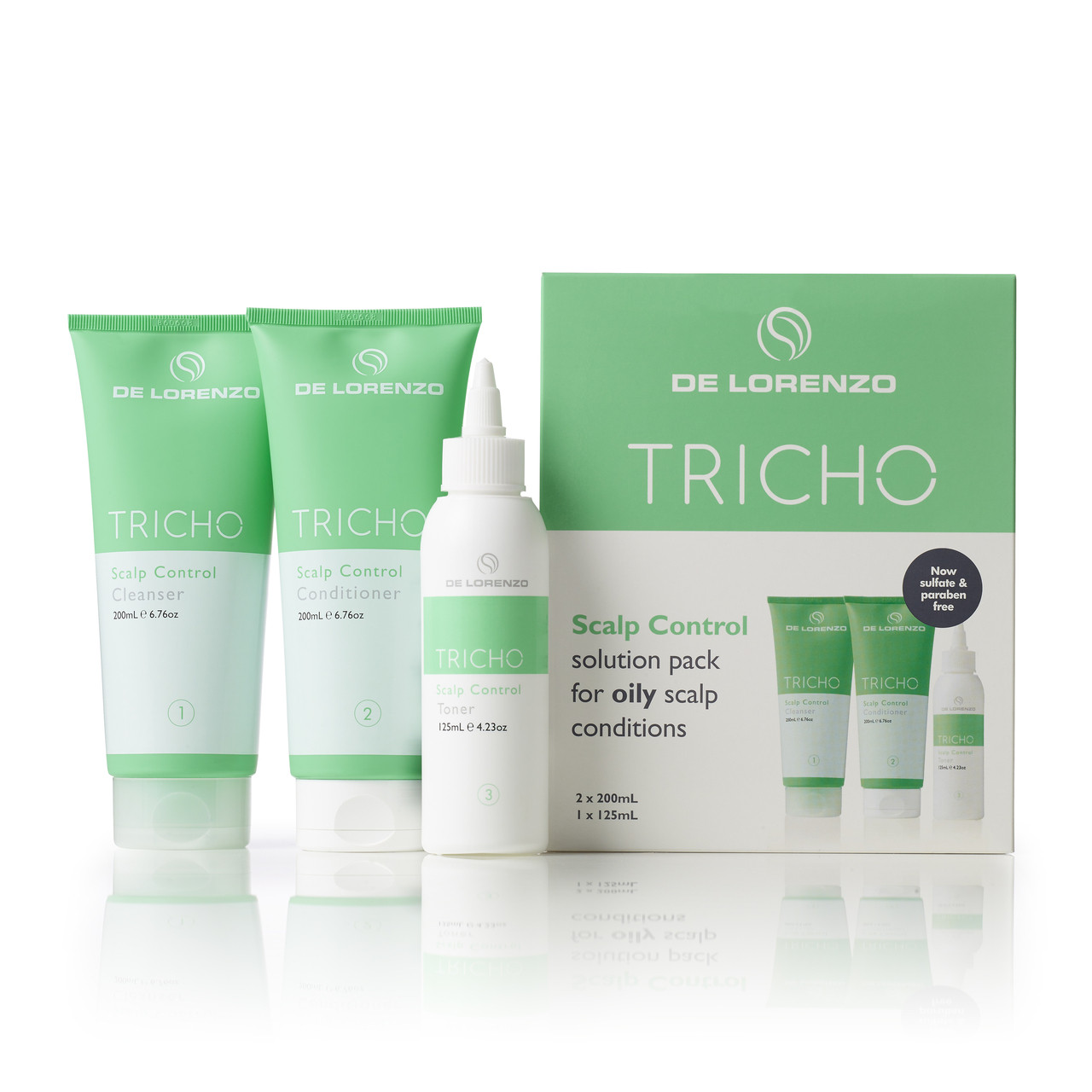Tricho Scalp Therapy Products - De Lorenzo Hair and Cosmetic Research ...