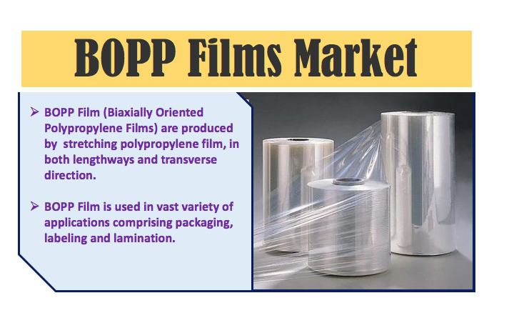 BOPP Film Plain and Custom Printed - Quick Pak, Inc.