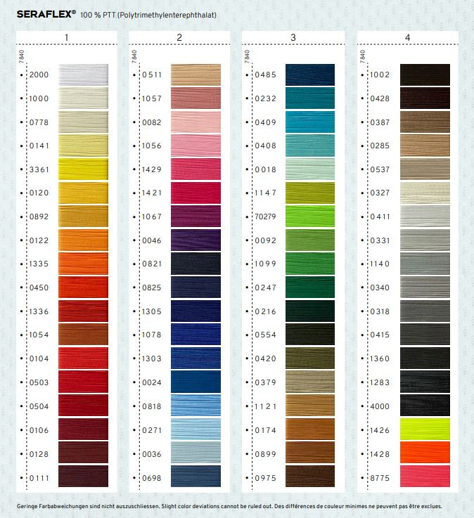 Mettler SERAFLEX® Fantastic Stretchable Thread - The Sewing Place