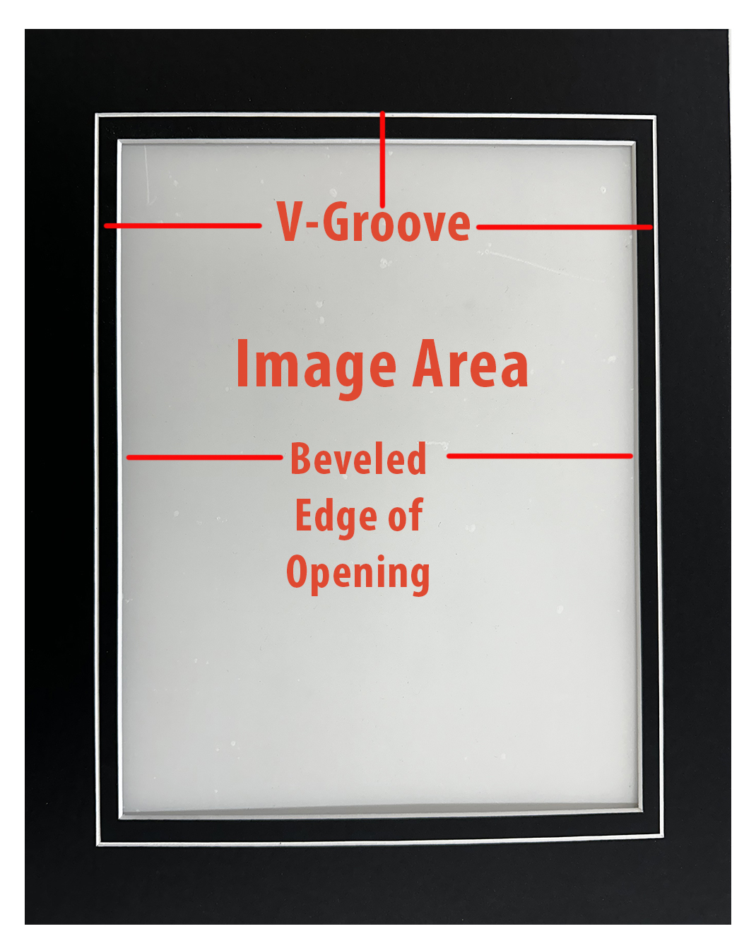 V-Grooves in your Mat - MatShop Art Supplies