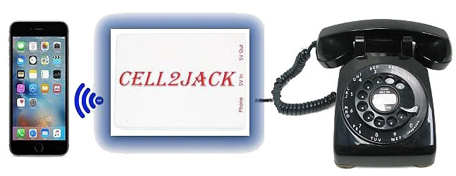Cell Phone to Landline convertor for Vintage telephones | Old Phone Shop