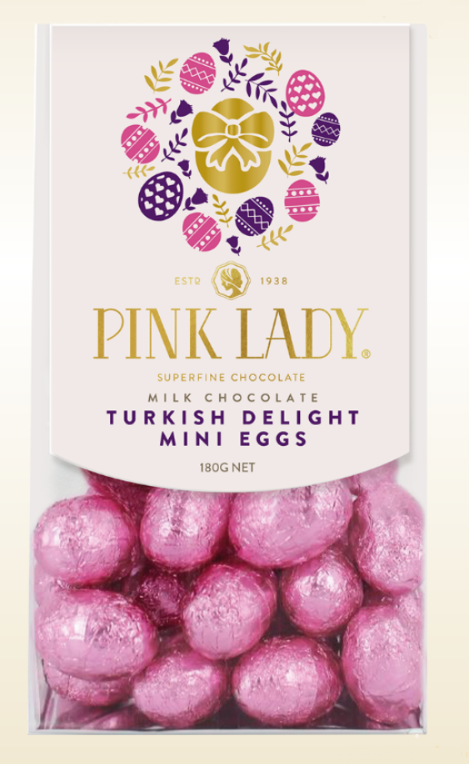 Confectionery by Type - Chocolate - The Professors Tasty Technology ...
