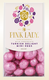 Confectionery by Type - Chocolate - The Professors Tasty Technology ...