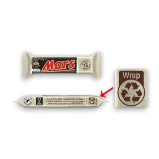 Mars: Iconic Confectionery and Snacks