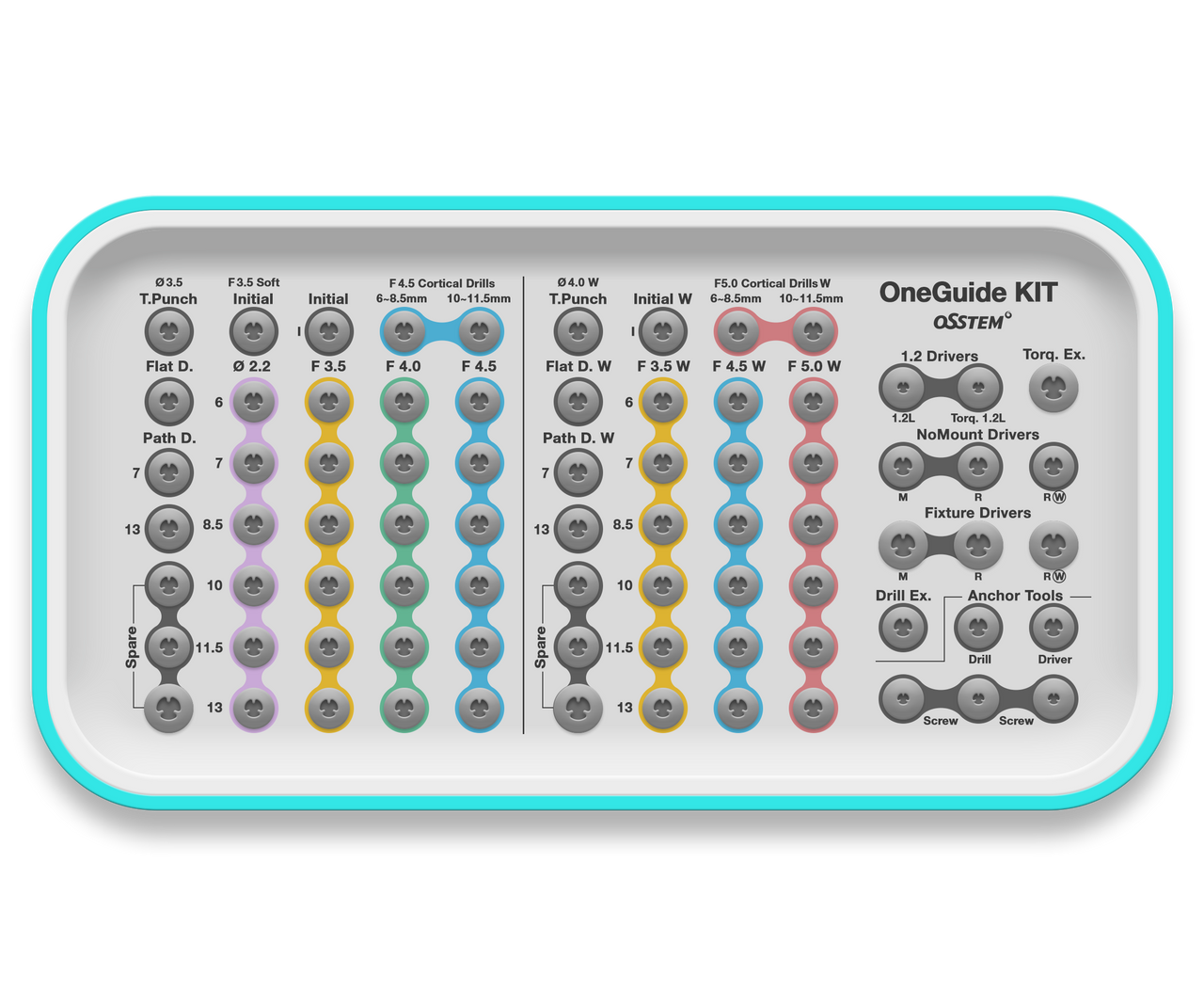Hiossen Kits - Guided Surgery Kit - OneGuide Kit - Hiossen Implant USA ...