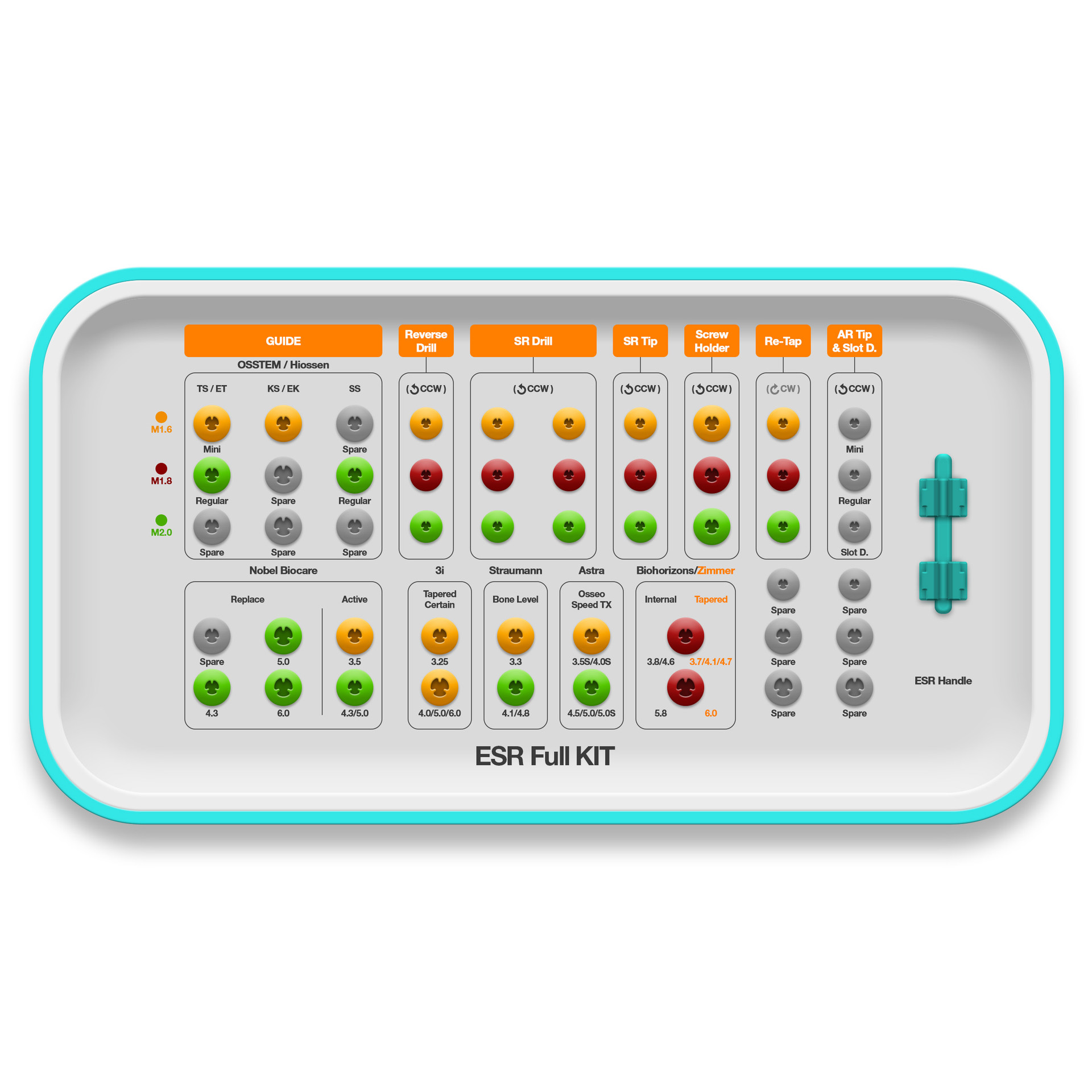 Hiossen Kits - Prosthetic & Maintenance Kits - ESR Kit - Hiossen ...