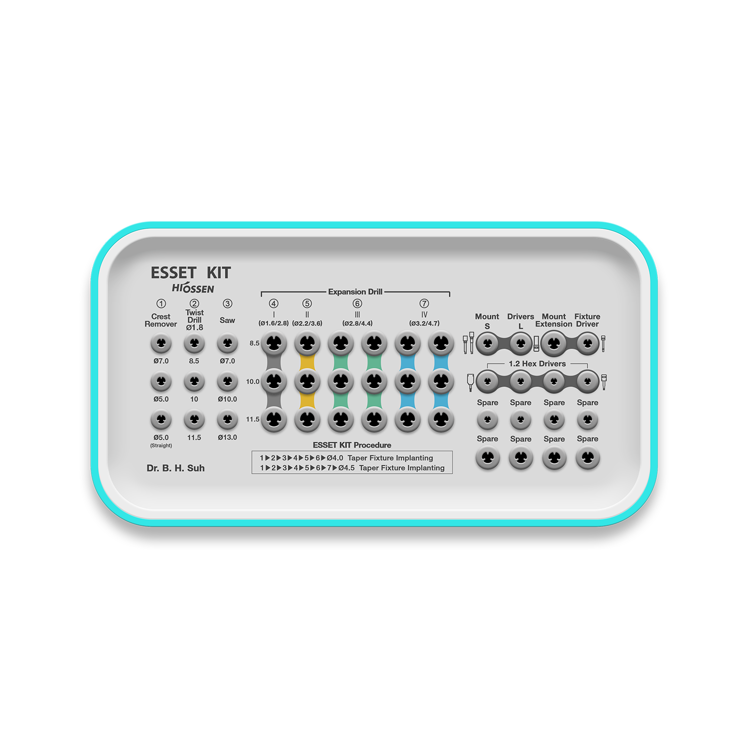 ESSET Kit