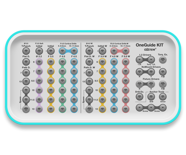 Hiossen Kits - Guided Surgery Kit - OneGuide Kit - Hiossen Implant USA ...