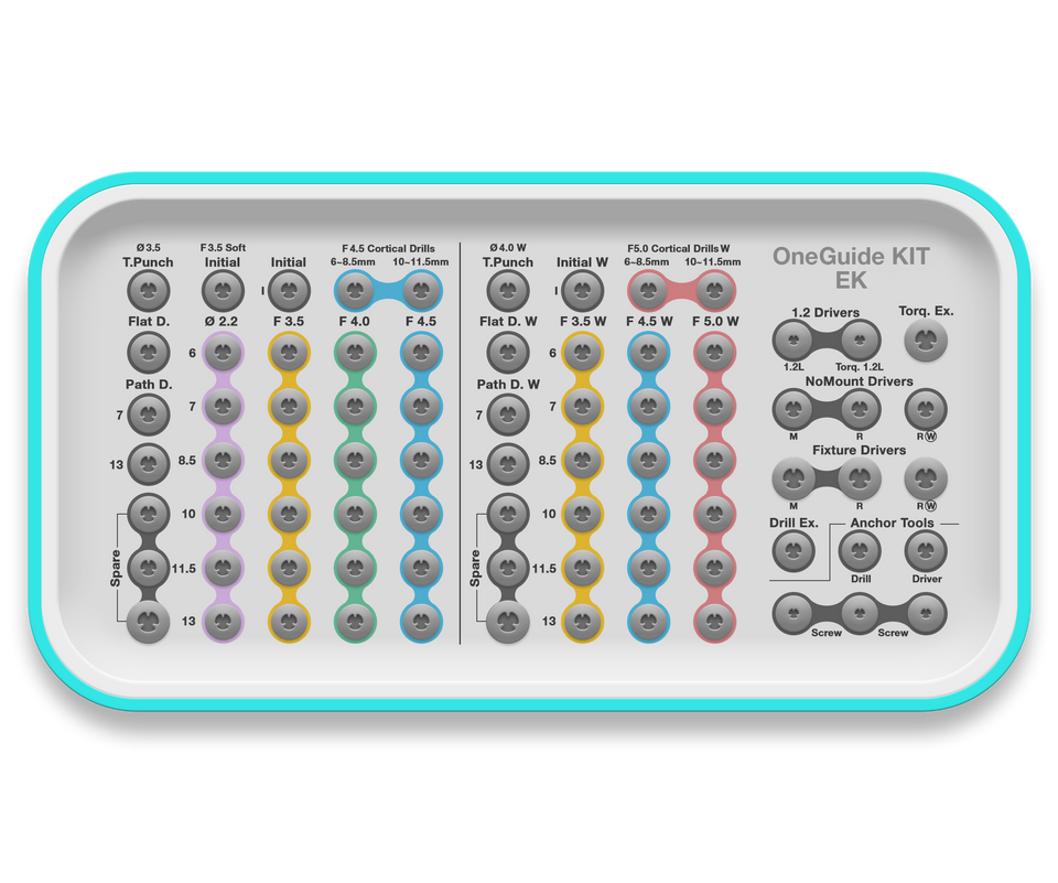 Hiossen Kits - Guided Surgery Kit - OneGuide Kit - Hiossen Implant USA ...