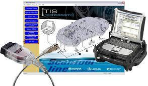 Toyota Techstream Dealer Package