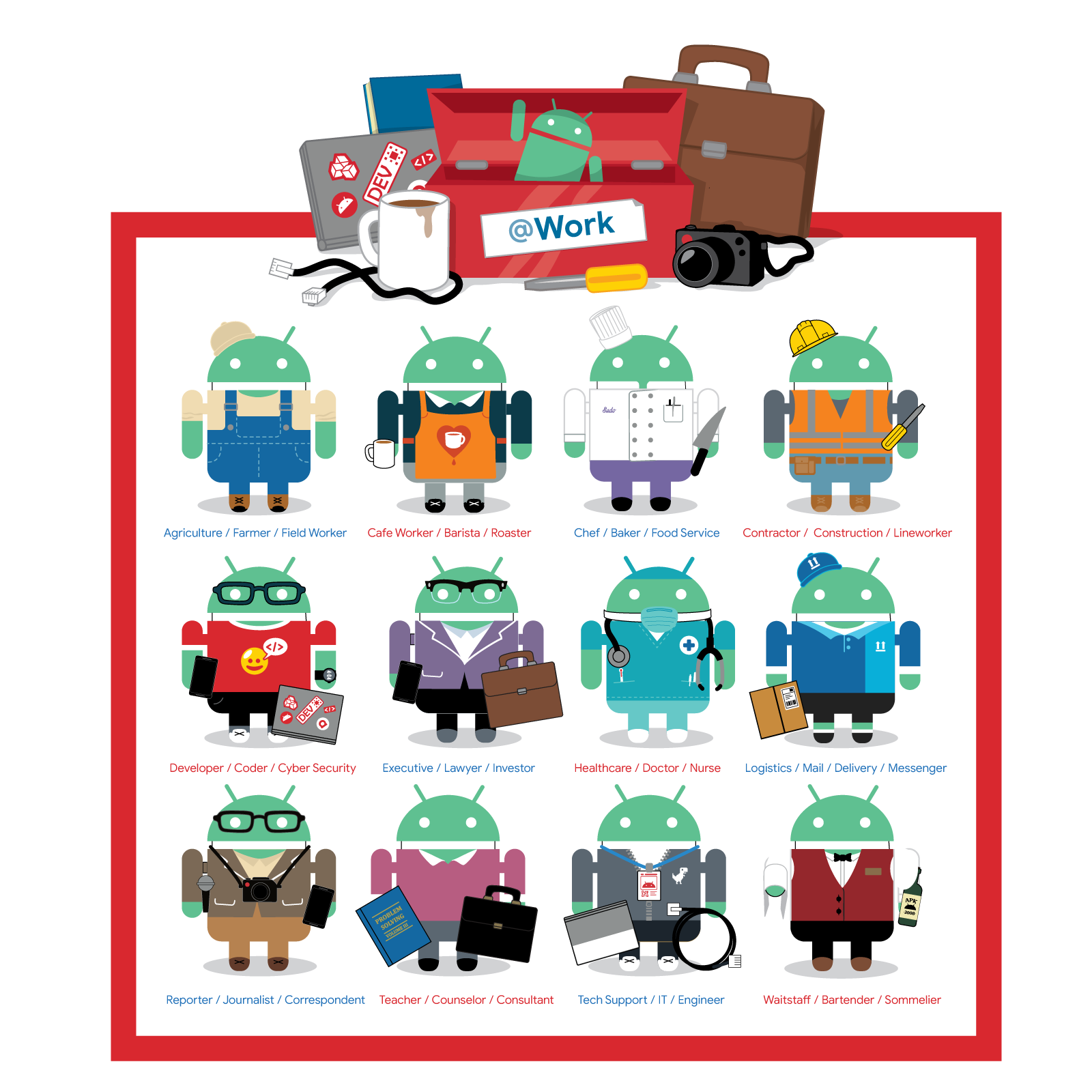 Android mini collectible figures Android @Work career worker theme series