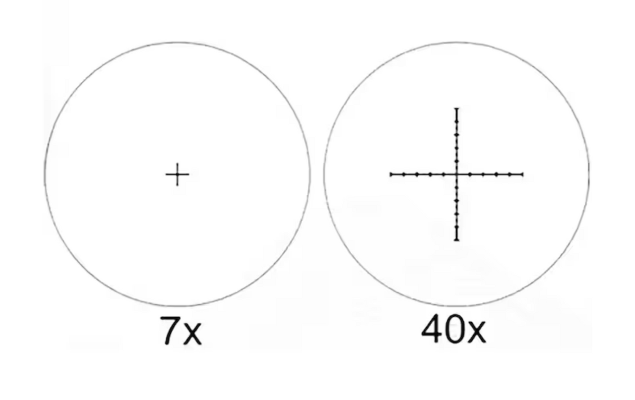 Steiner TS740 7-40x Straight Spotting Scope