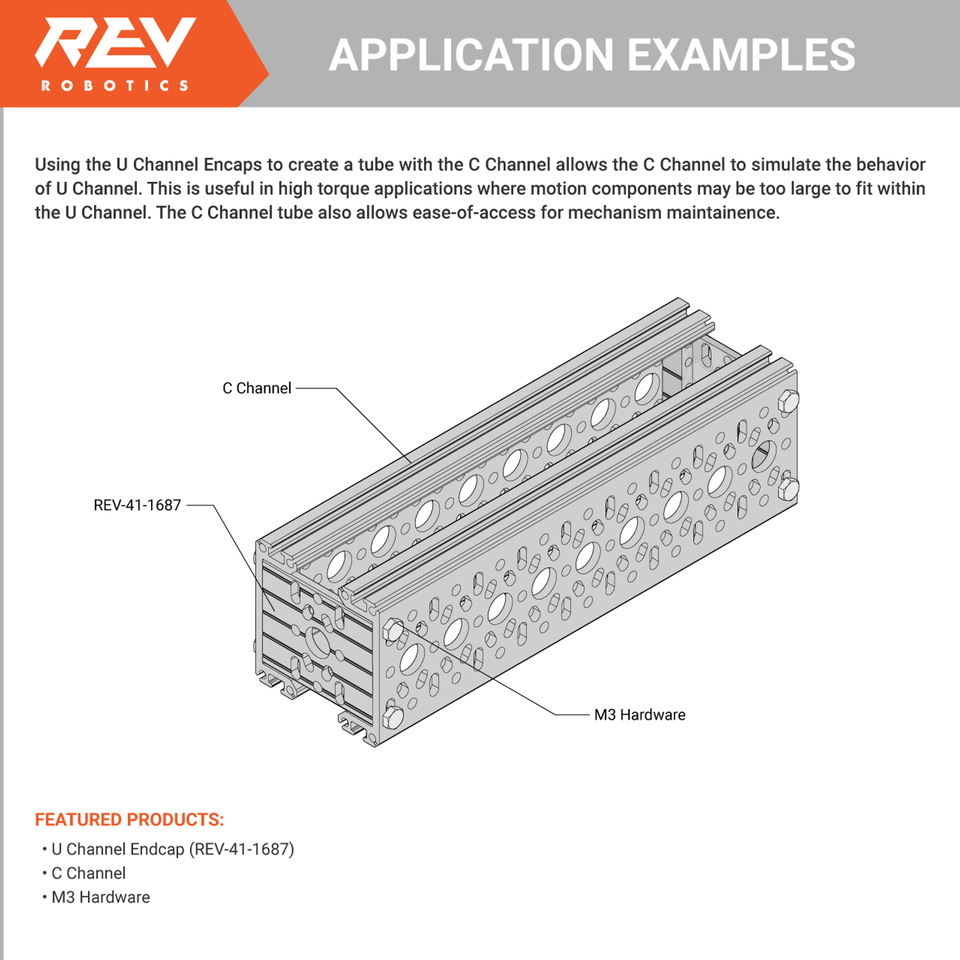 45mm x 15mm C Channels