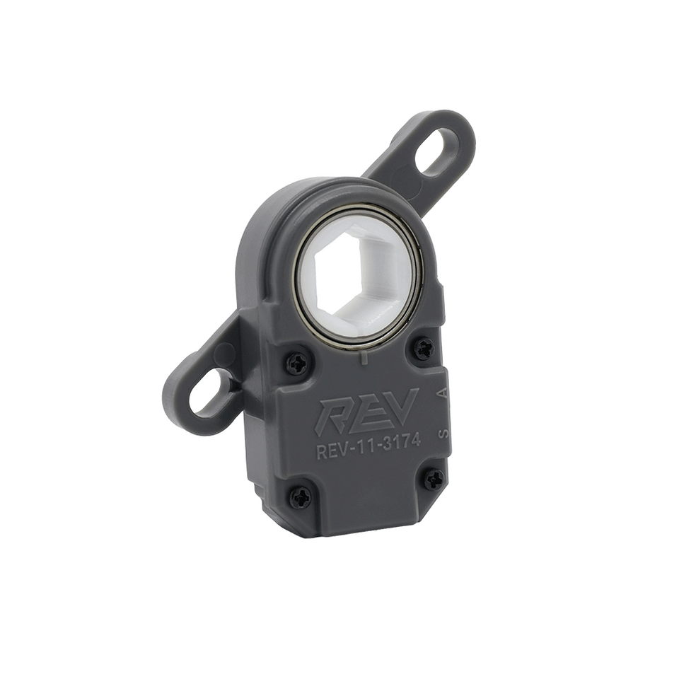 Through Bore Encoder V2