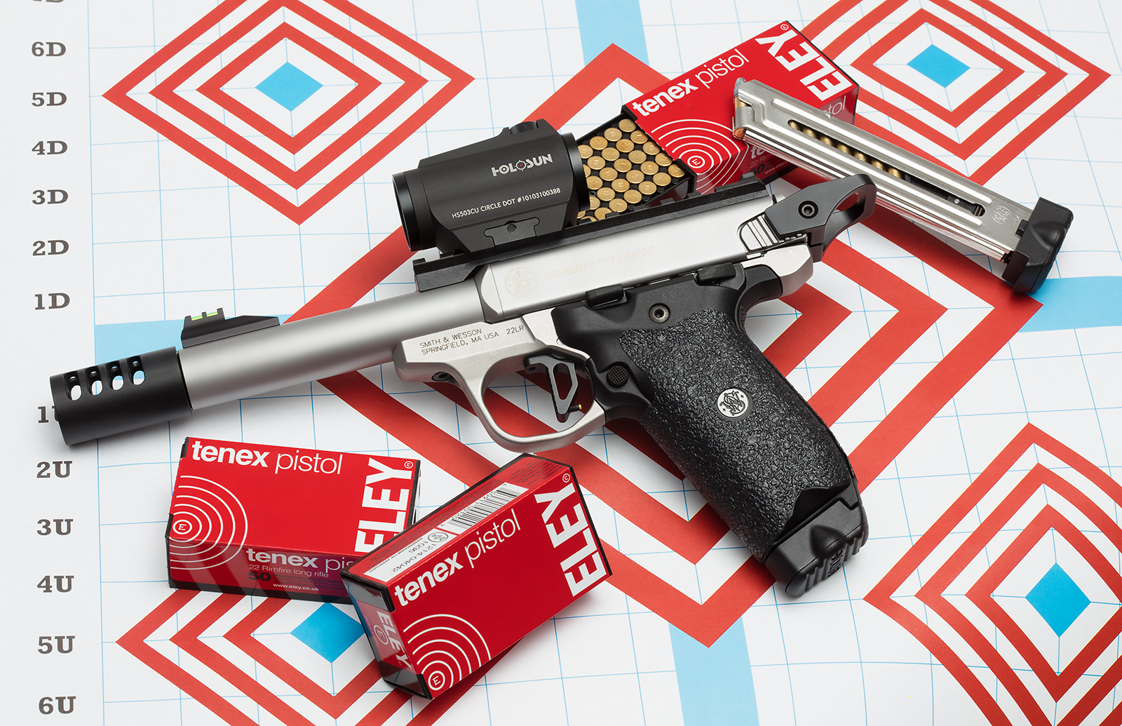 SW22® Victory™ Review | The Best SW22® Accessories - TANDEMKROSS