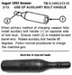 Aimpoint Gooseneck Carry Handle Mount