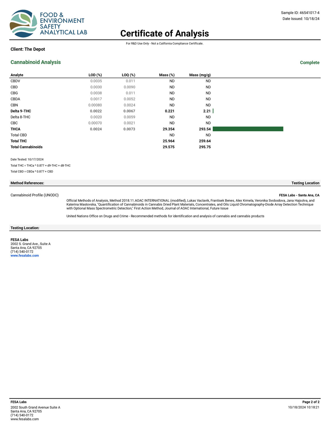 THCa - THCa Buds & Flower - Light Dep 7 Gram - Bearly Legal Hemp
