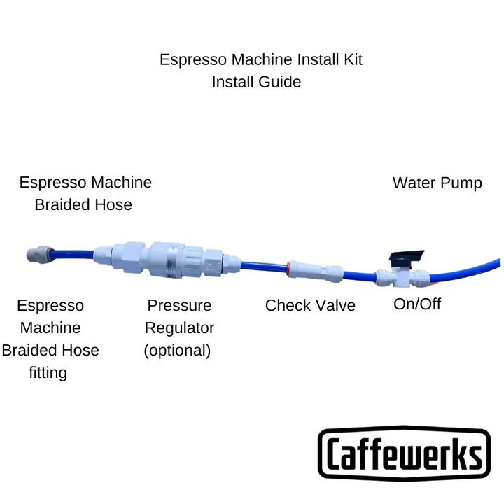 Caffewerks 1.5 GPM Pump/.5L Accumulator Water Pump Panel System | Prima ...