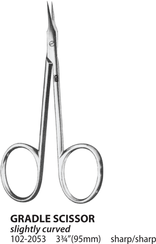 Gradel Scissors