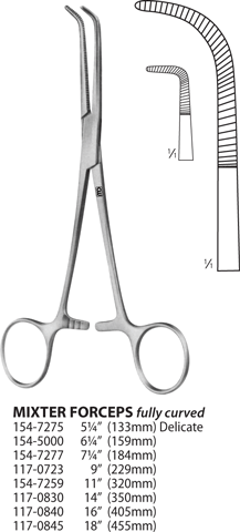 mixter forceps sizes