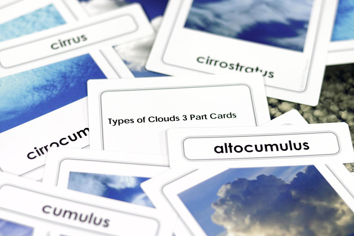 Cloud Formations 3 Part Cards - ETC Montessori Online