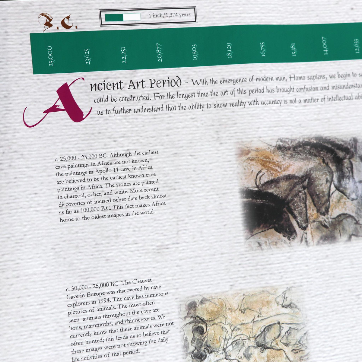 Timeline of Art History - Display Model | ETC Montessori