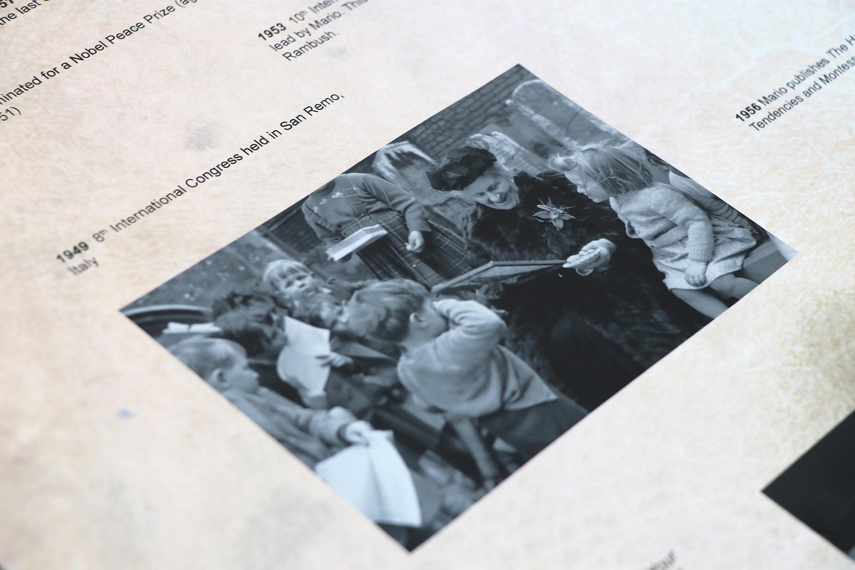 Timeline of Maria Montessori - Working Model | ETC Montessori