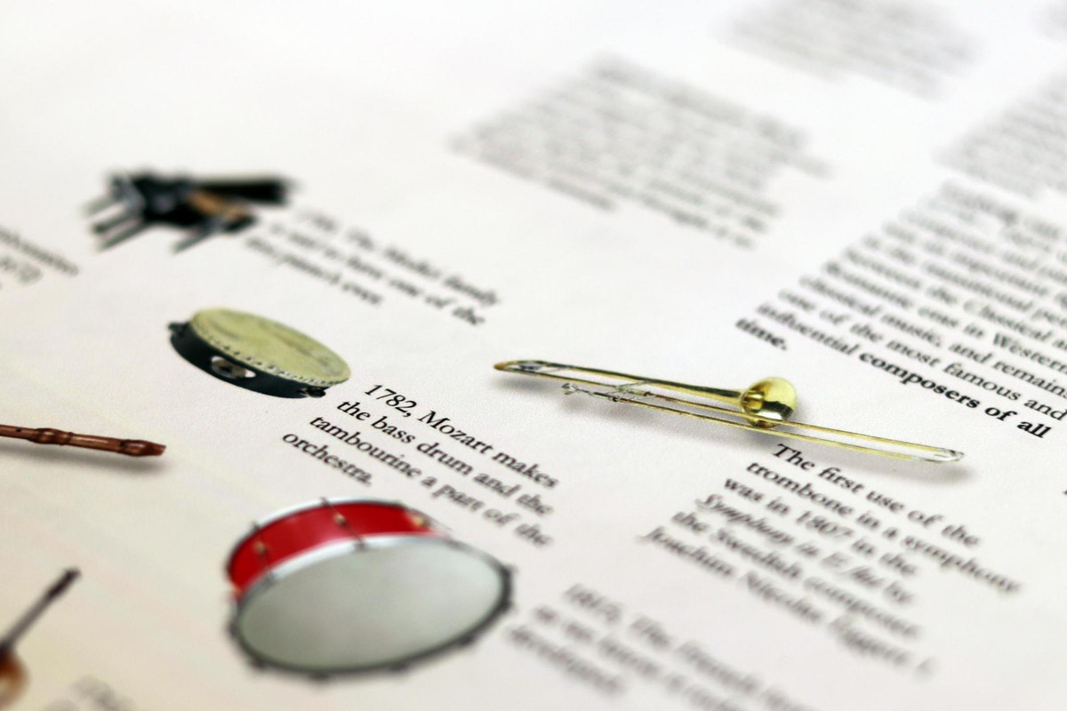 Timeline of Music - Working Model | ETC Montessori