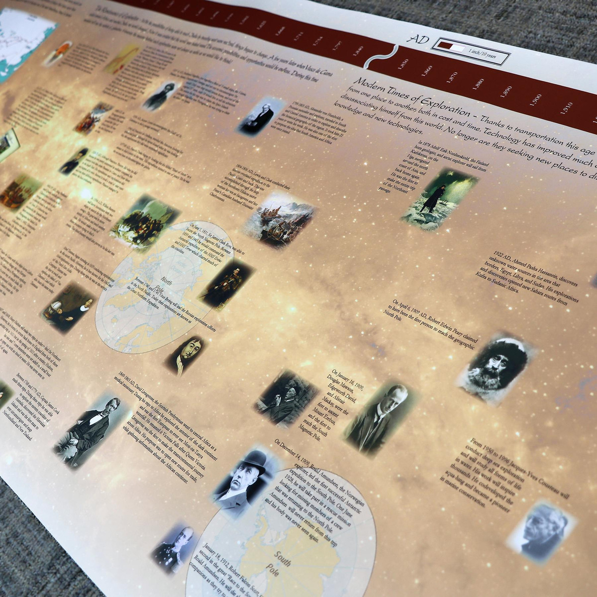 Timeline of Explorers and Explorations - Display Modell | ETC Montessori