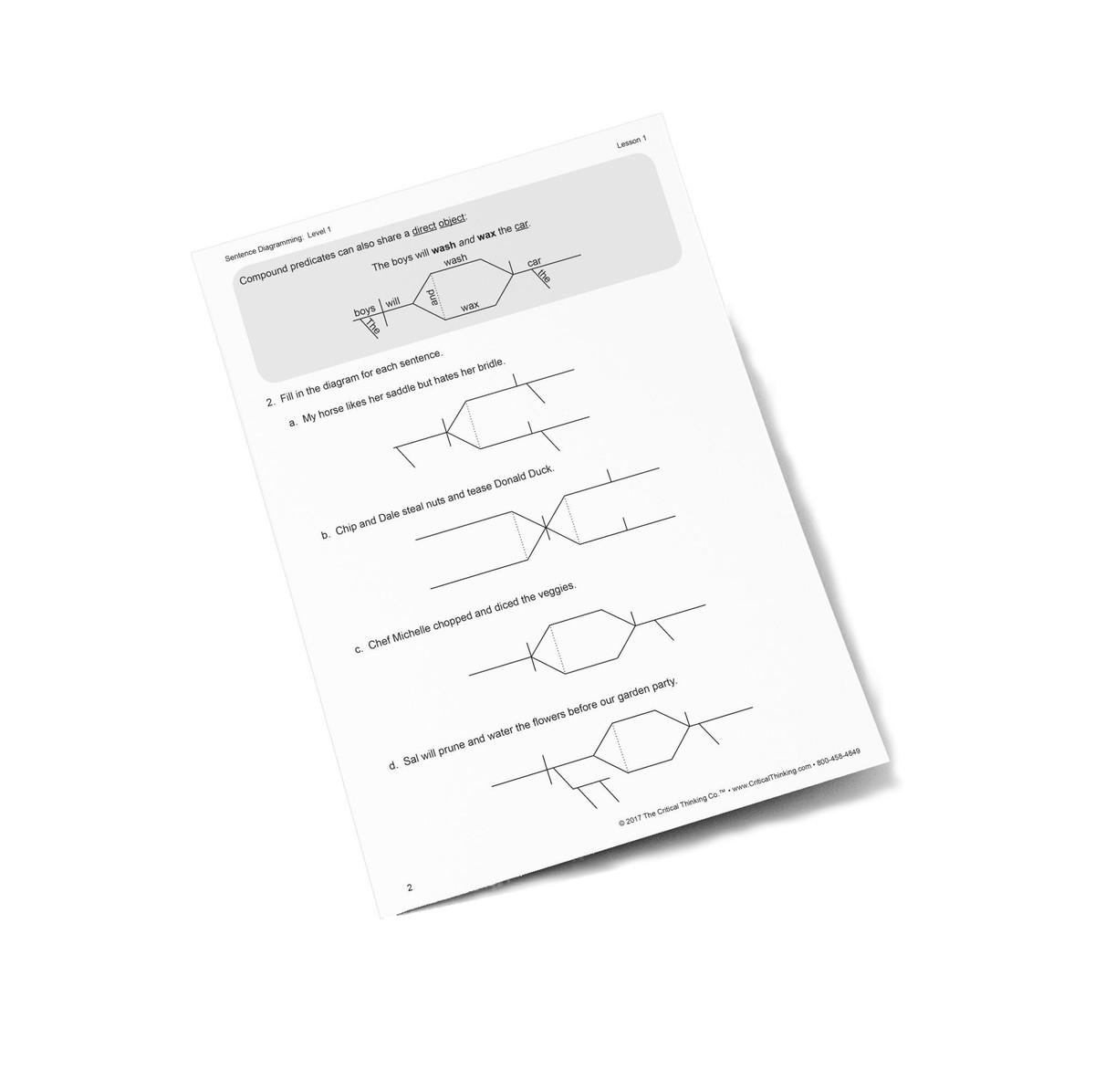 Sentence Diagramming Level 1 | ETC Montessori
