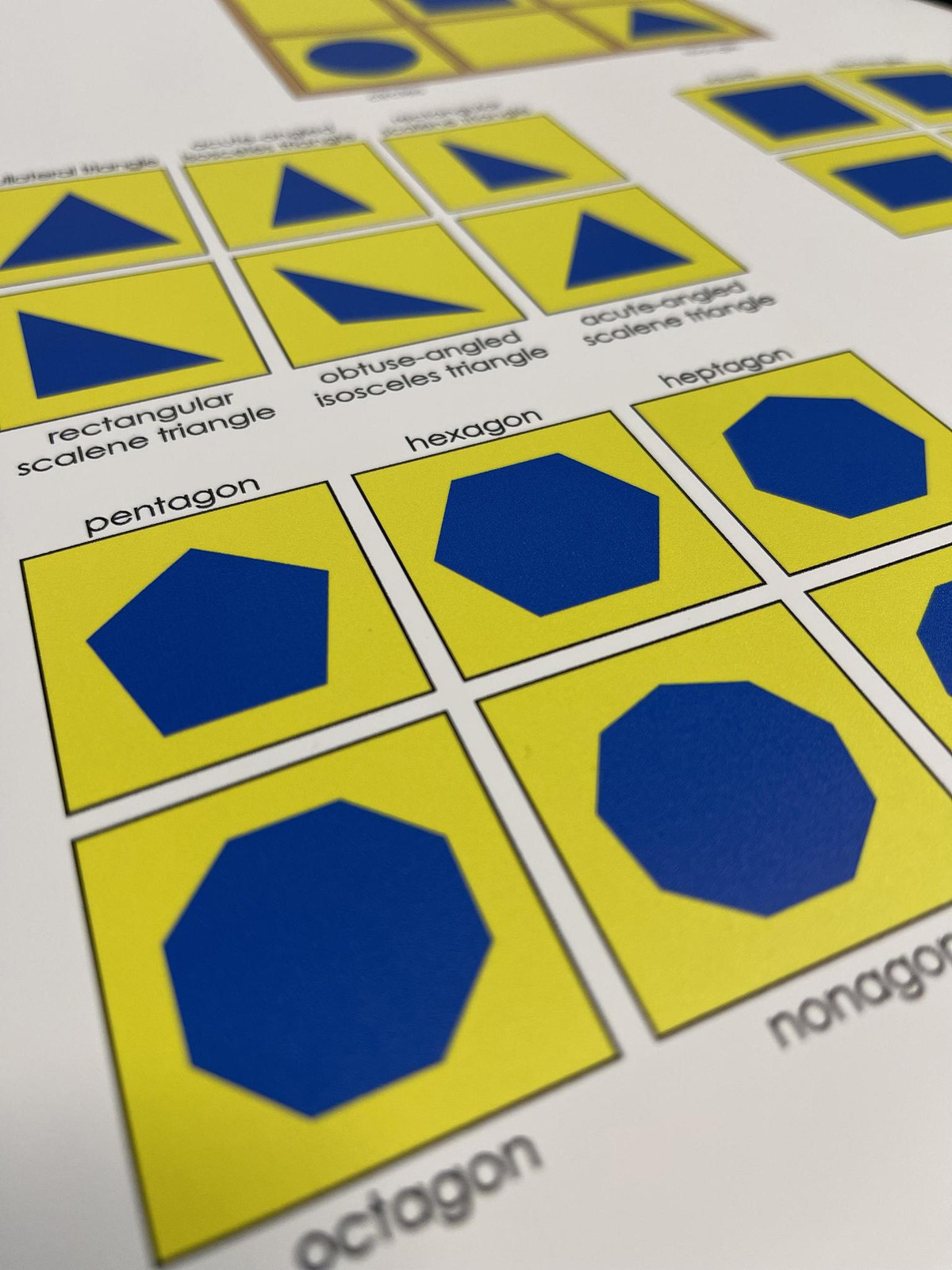 Geometric Shapes And Names Chart