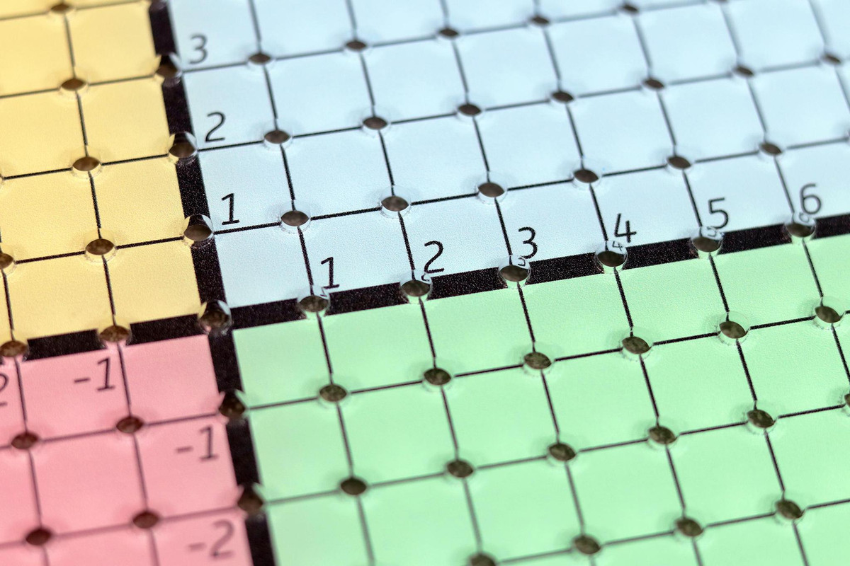 Coordinate Plane Pre-Algebra | ETC Montessori