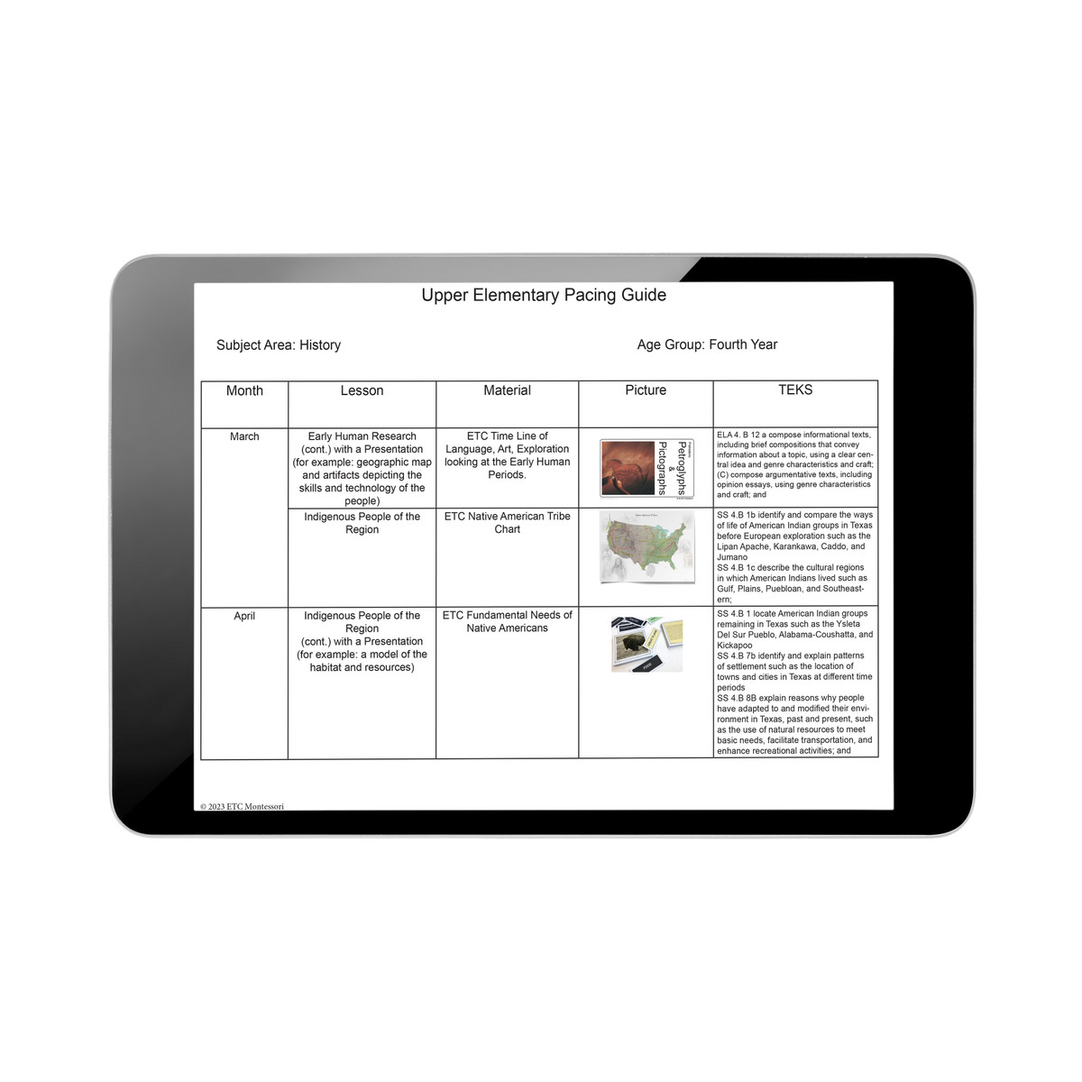 Upper Elementary Montessori Alignment with TEKS | ETC Montessori