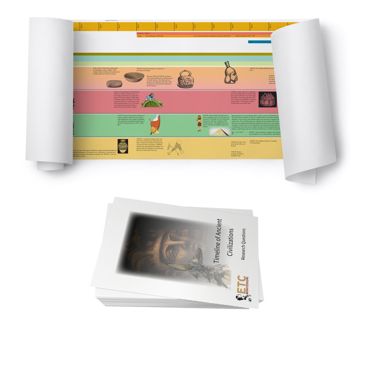 Ancient Civilization Bundle | ETC Montessori