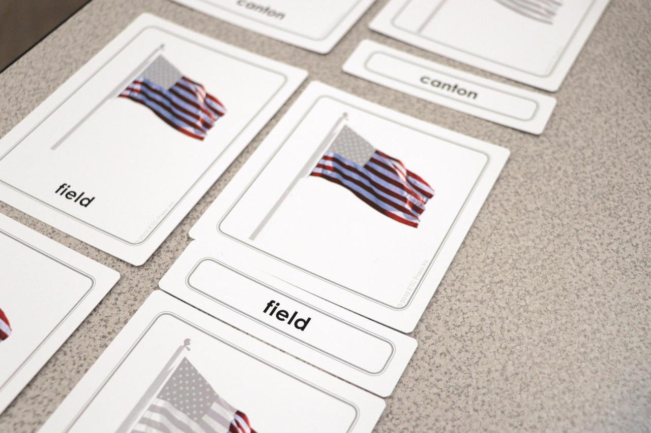 Parts of a Flag Nomenclature | ETC Montessori