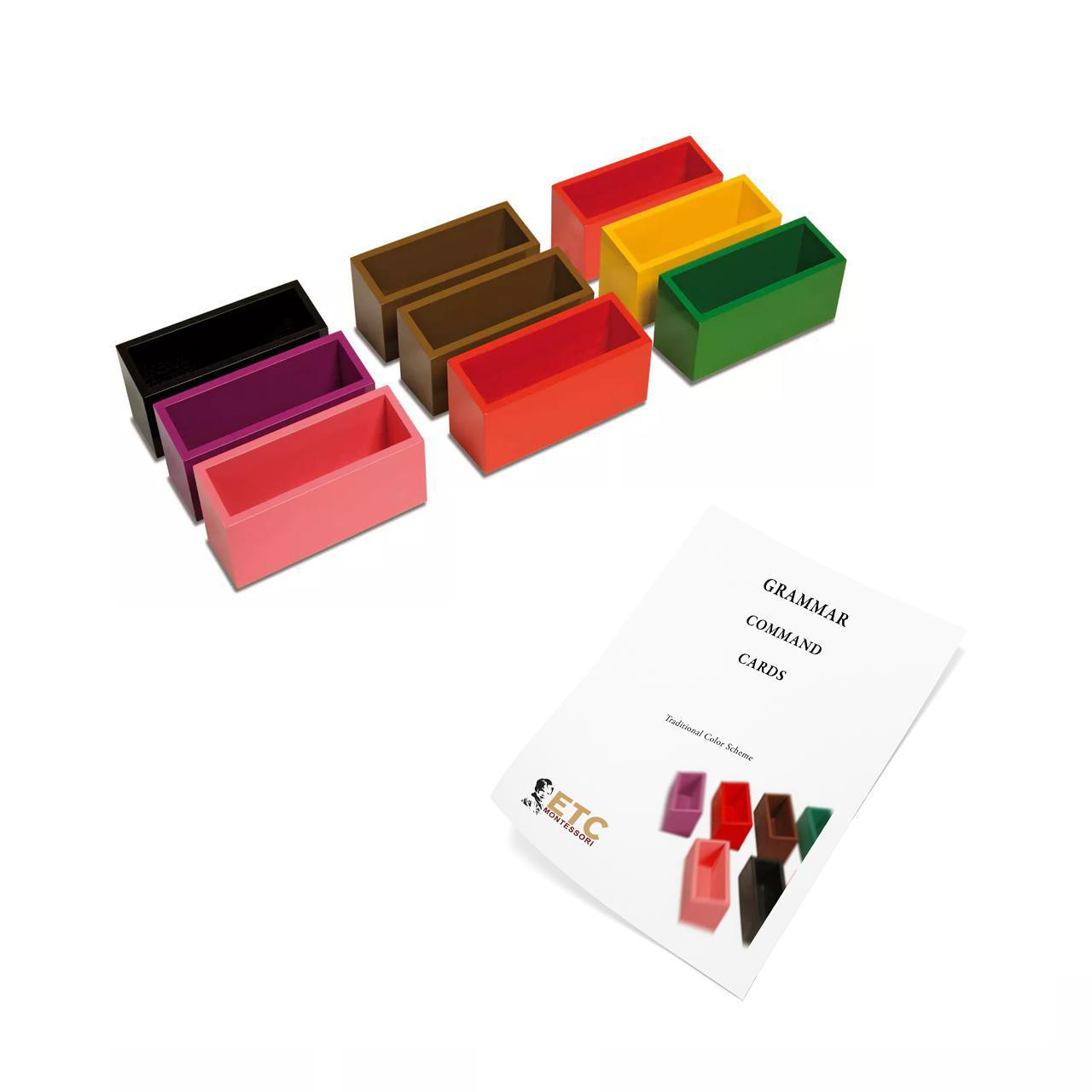 Grammar Command Bundle - ETC Montessori Online