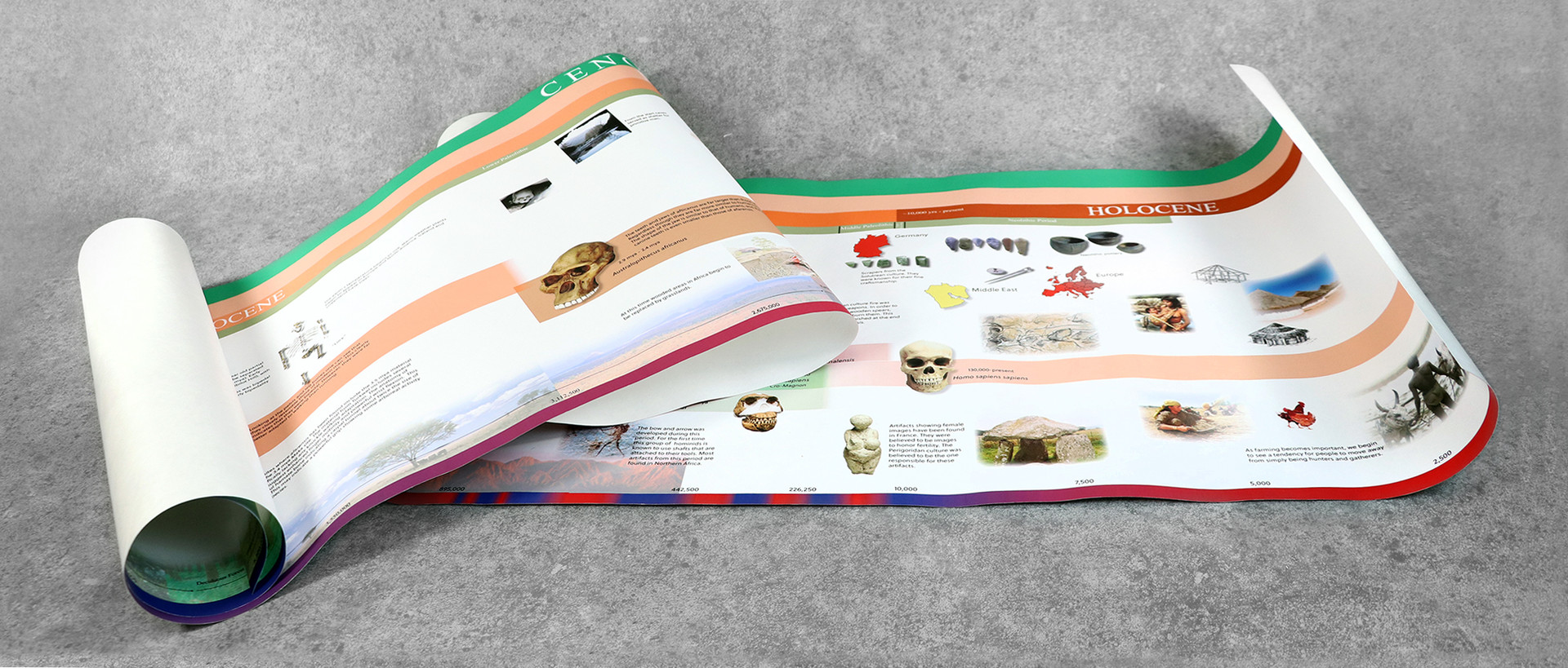 ETC Montessori Online Store | ETC Montessori