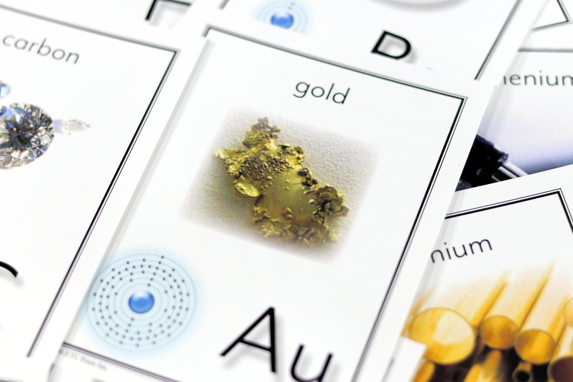 Periodic Table Curriculum | ETC Montessori