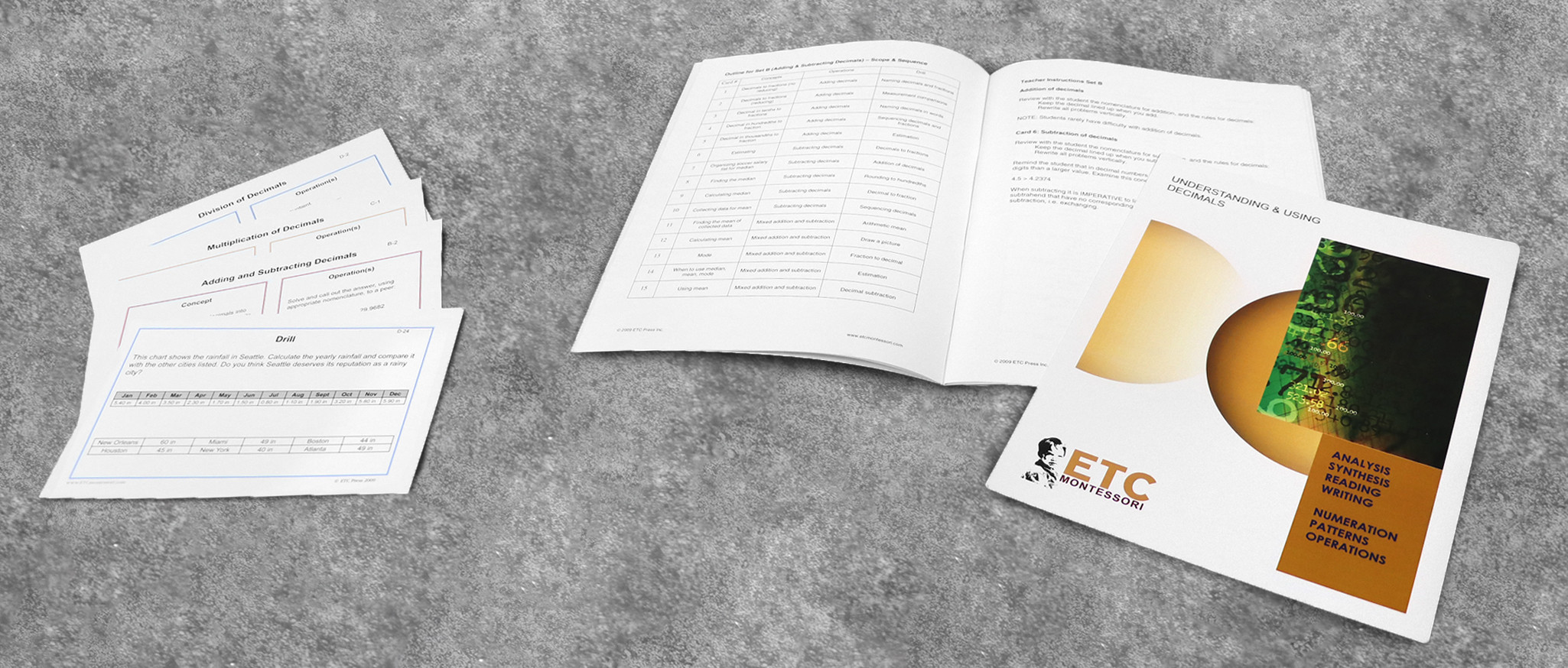 ETC Montessori Online Store | ETC Montessori