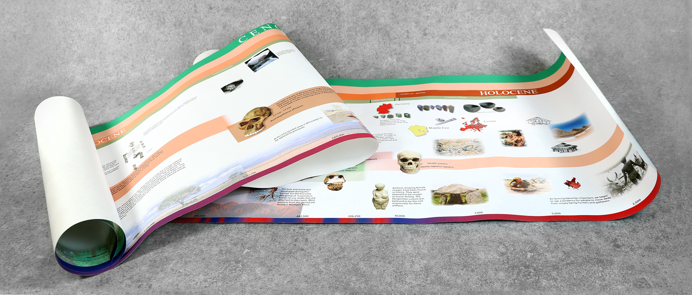 ETC Montessori Online Store | ETC Montessori