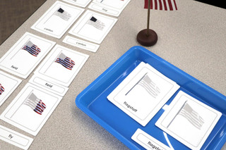 Parts of a Flag Nomenclature | ETC Montessori