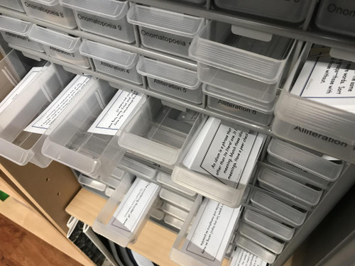 Word Study Level 9-12 | ETC Montessori