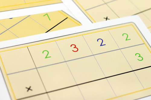 Golden Bead Task Cards - Multiplication - ETC Montessori Online