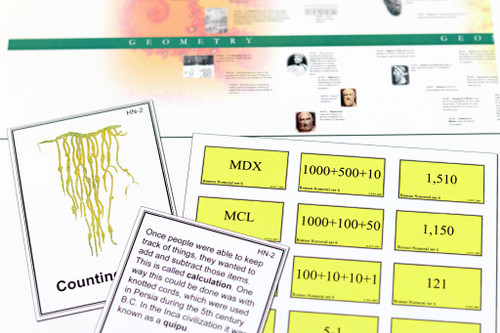 Montessori Elementary I Math Manual | ETC Montessori