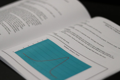 Understanding Graphs and Their Uses Level 9-12